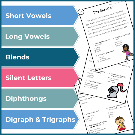 How to Use Phonics-Based Reading Passages - iHeartLiteracy