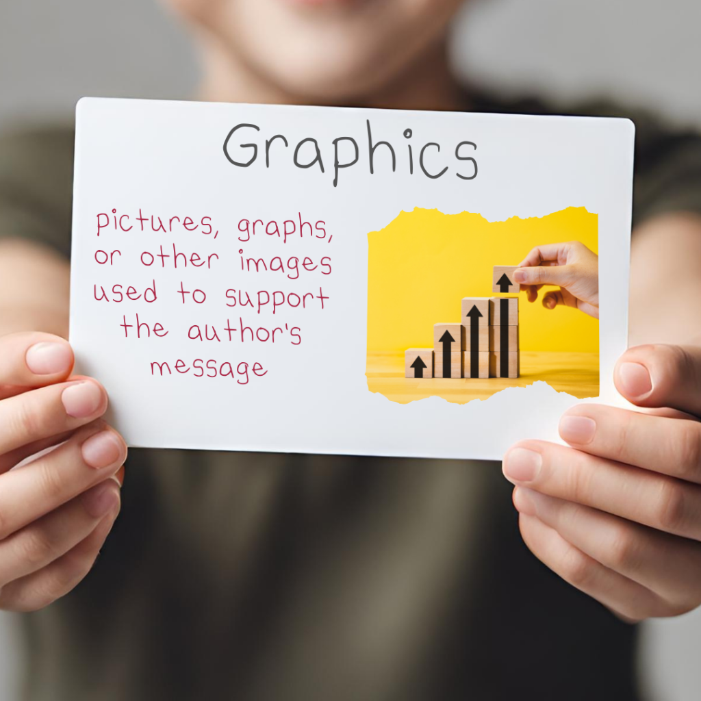 Teaching Nonfiction Text Features - Why and 5 Fun Ideas How ...